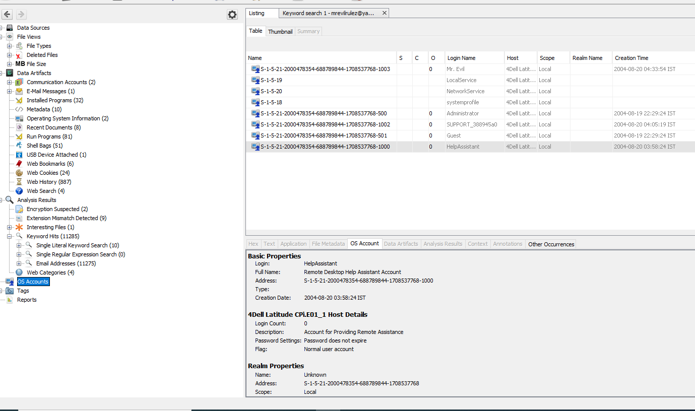 Digital_Forensics_CaseStudy | The forensic analysis write-up ...